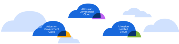 Our Q3 FY25 letter to shareholders - Work Life by Atlassian