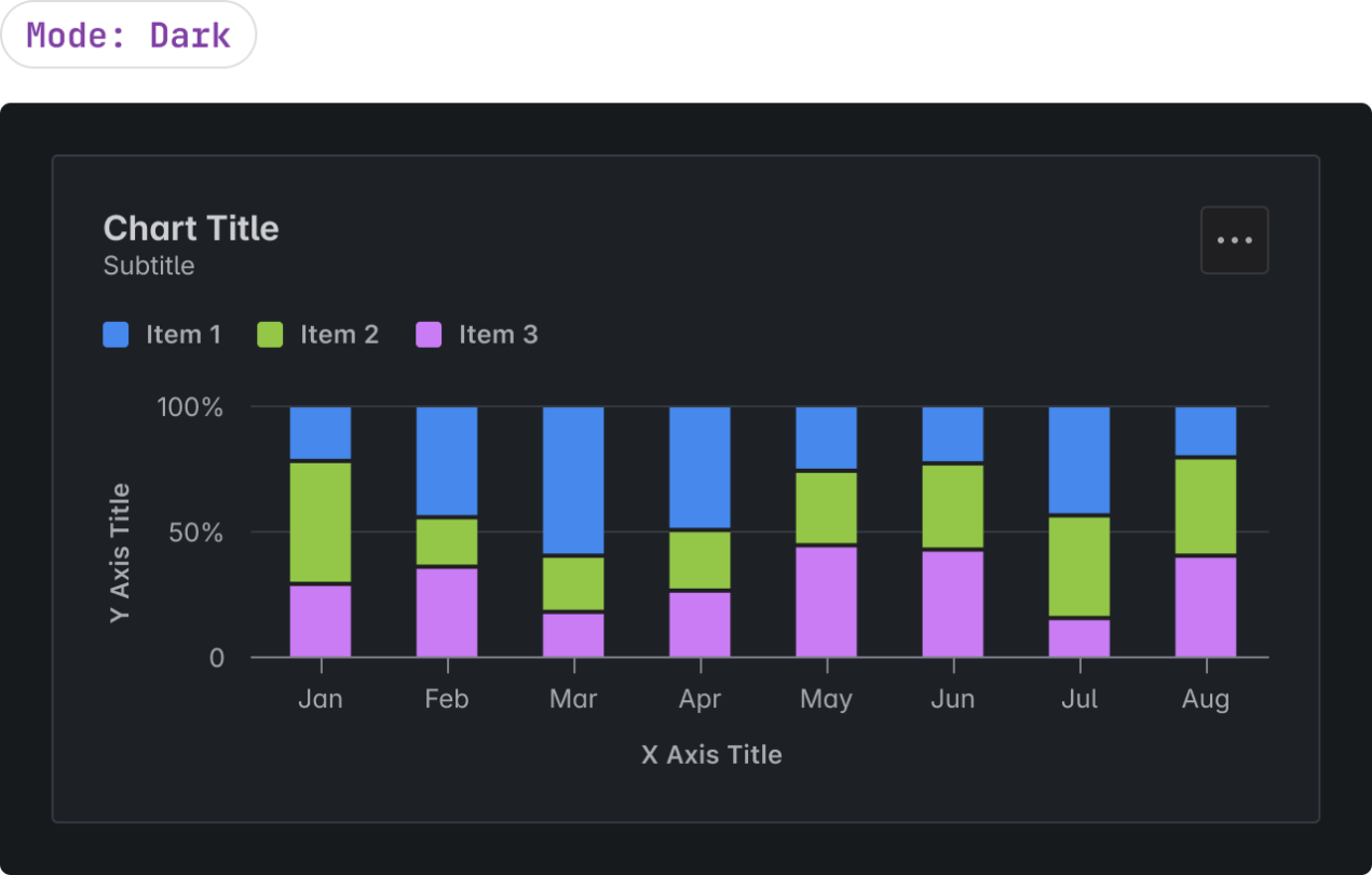 Meet the new Forge UI: More features, flexible experience - Inside ...