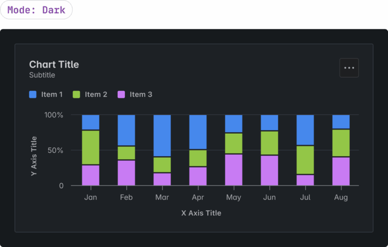 Meet the new Forge UI: More features, flexible experience - Work Life ...