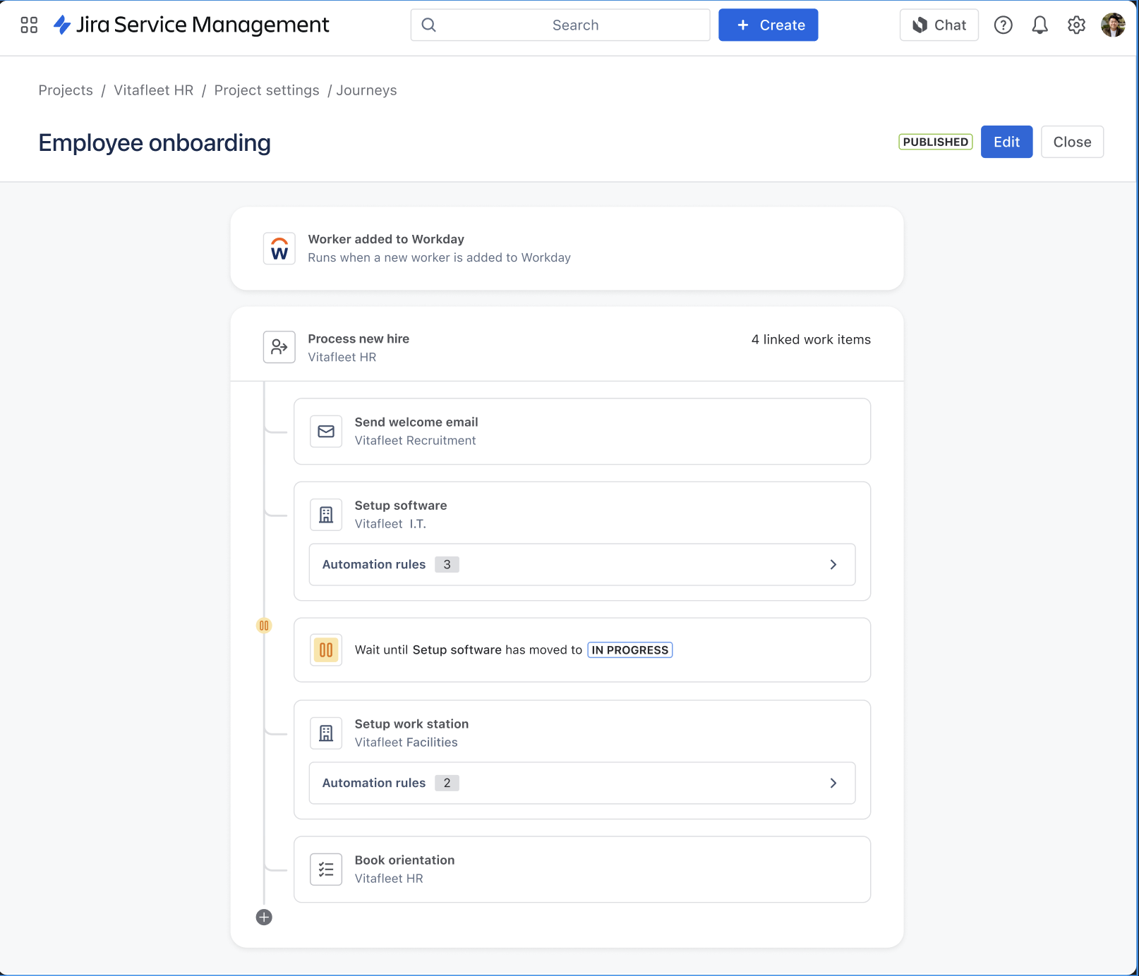 How Vuori manages the employee lifecycle with Jira Service Management ...