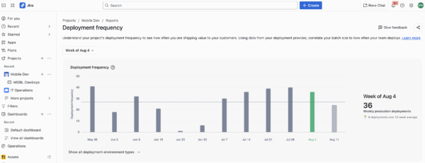 To Bitbucket from Jenkins: Enhancing Developer Experience - Work Life ...