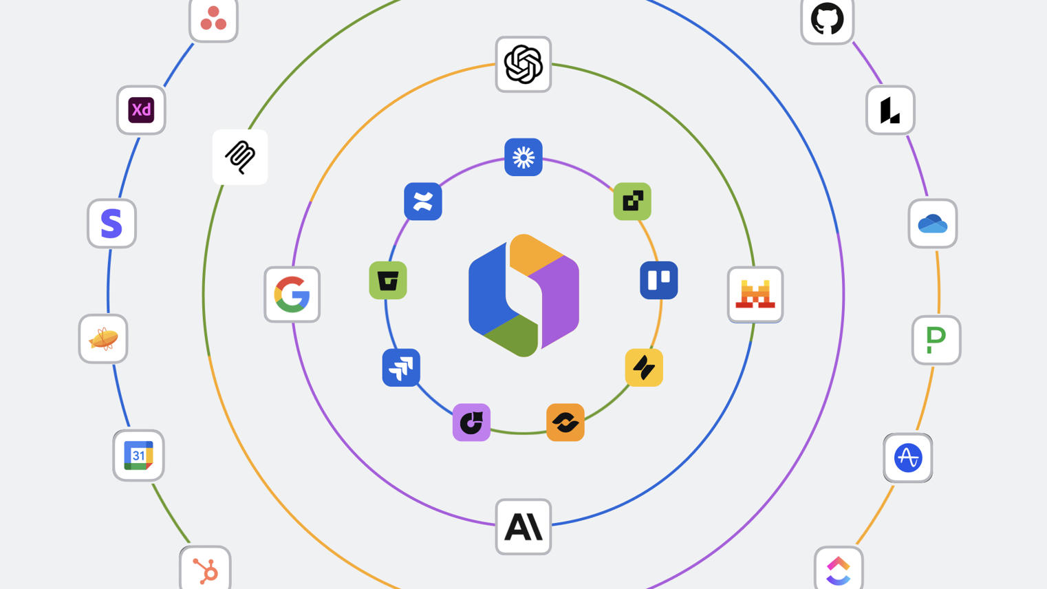 Meet Rovo everywhere: AI that connects every app, every team, every ...