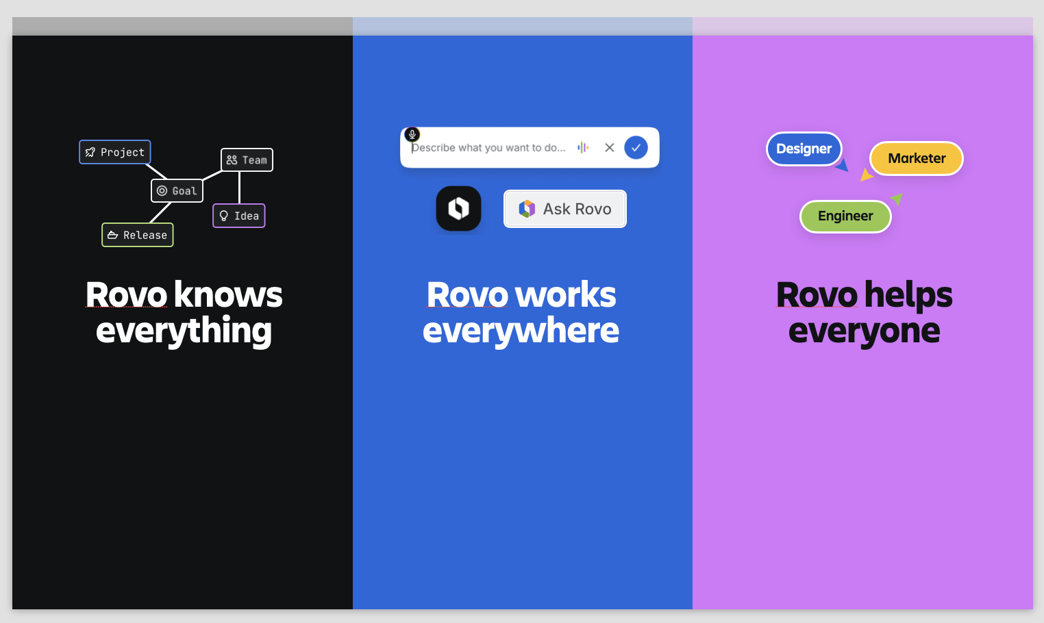 Meet Rovo everywhere: AI that connects every app, every team, every ...