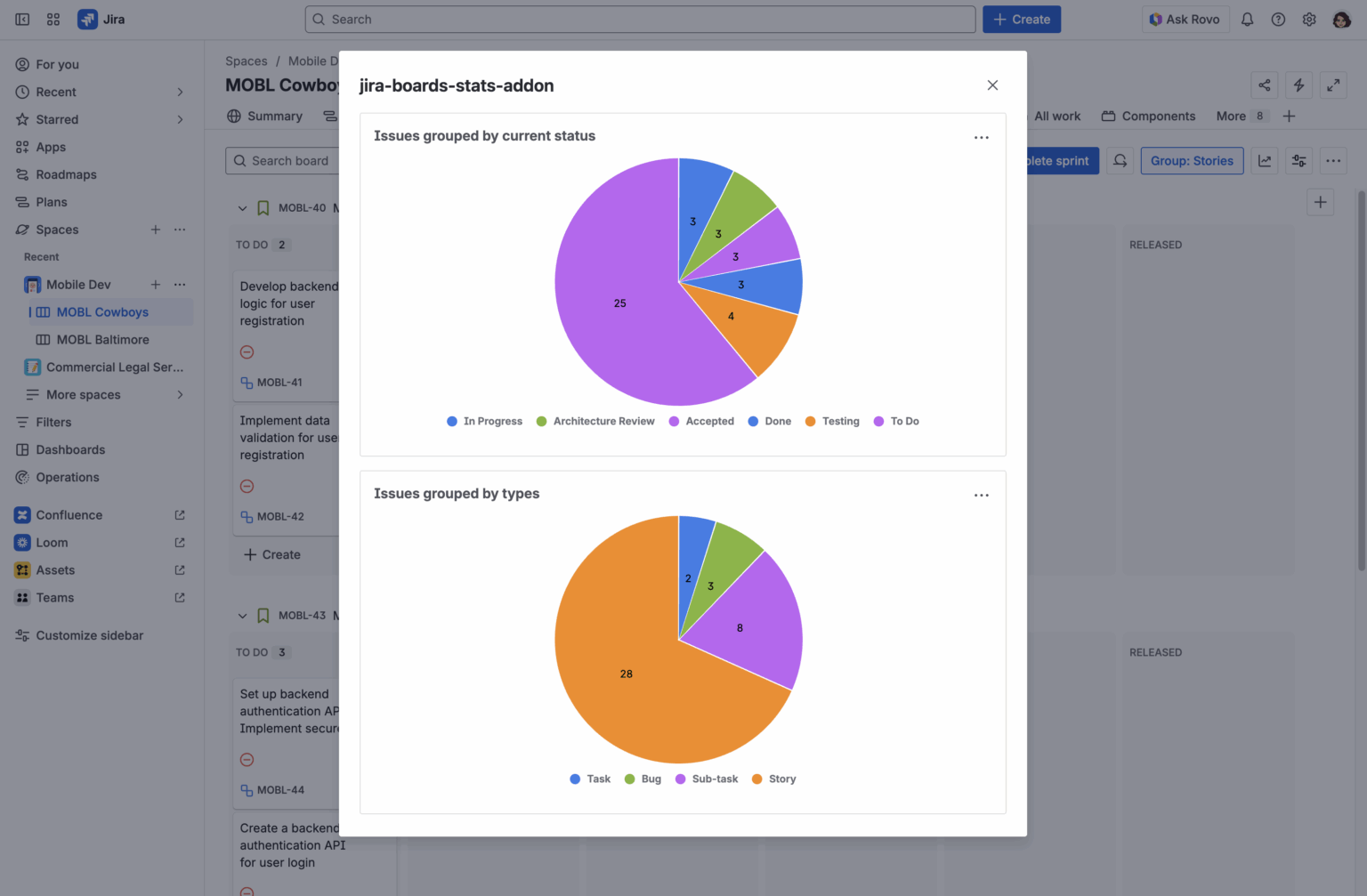 Building with Forge: Recap from the Atlassian Builders' Summit - Work ...