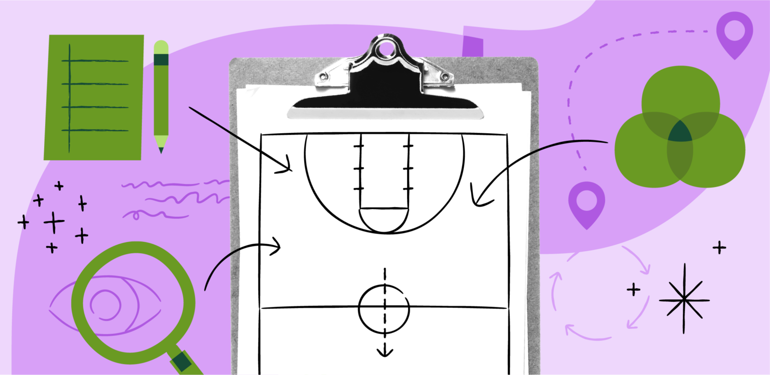 How to implement goal refresh cycles on your team - Work Life by Atlassian