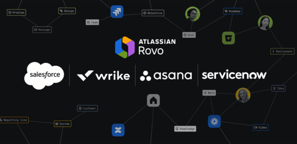 Rovo Chat: AI that works where you work - Work Life by Atlassian