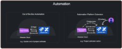 Forge Architectural Patterns - Inside Atlassian