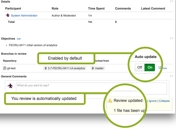 3.7 - auto update - Work Life by Atlassian
