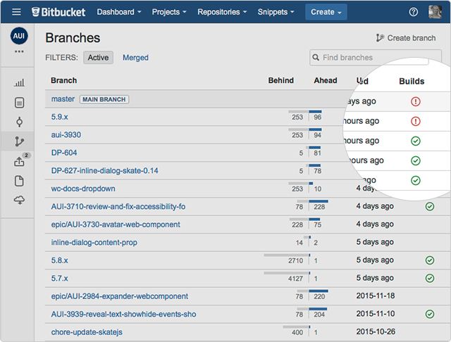 Improved visibility and remote agent support in Bamboo 5.10 Cloud