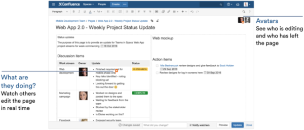 Collaborative editing in Confluence 6.0 will change the way your team ...