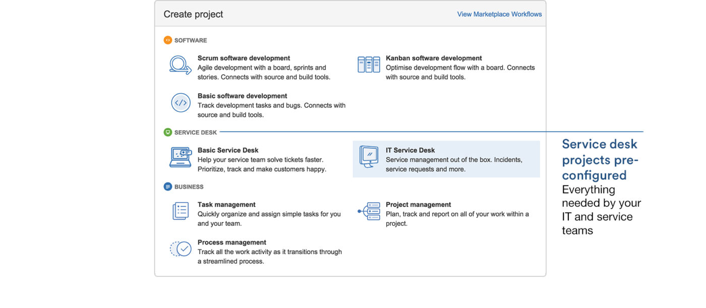Jira Service Desk 3: built for IT and service teams