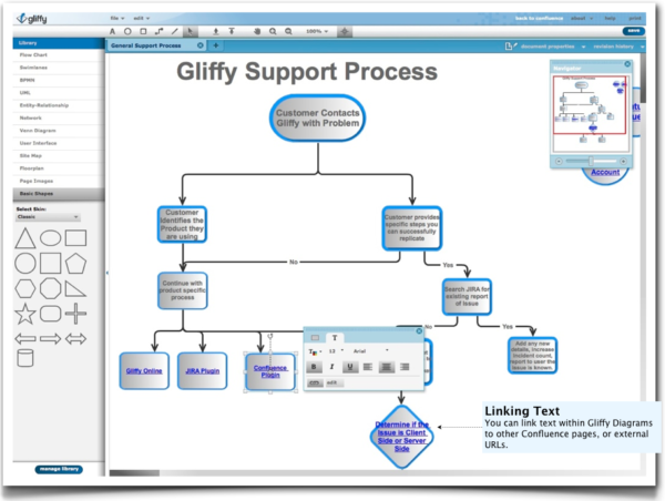 Bring Your Knowledge Base to Life with Gliffy