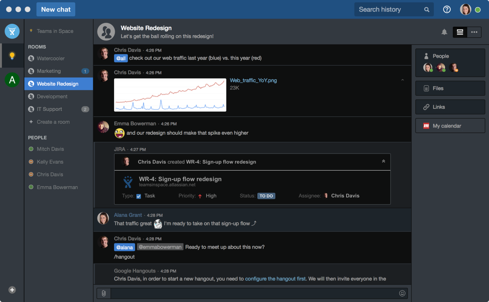5 Hipchat tips to help you get more done and have more fun - Work Life ...