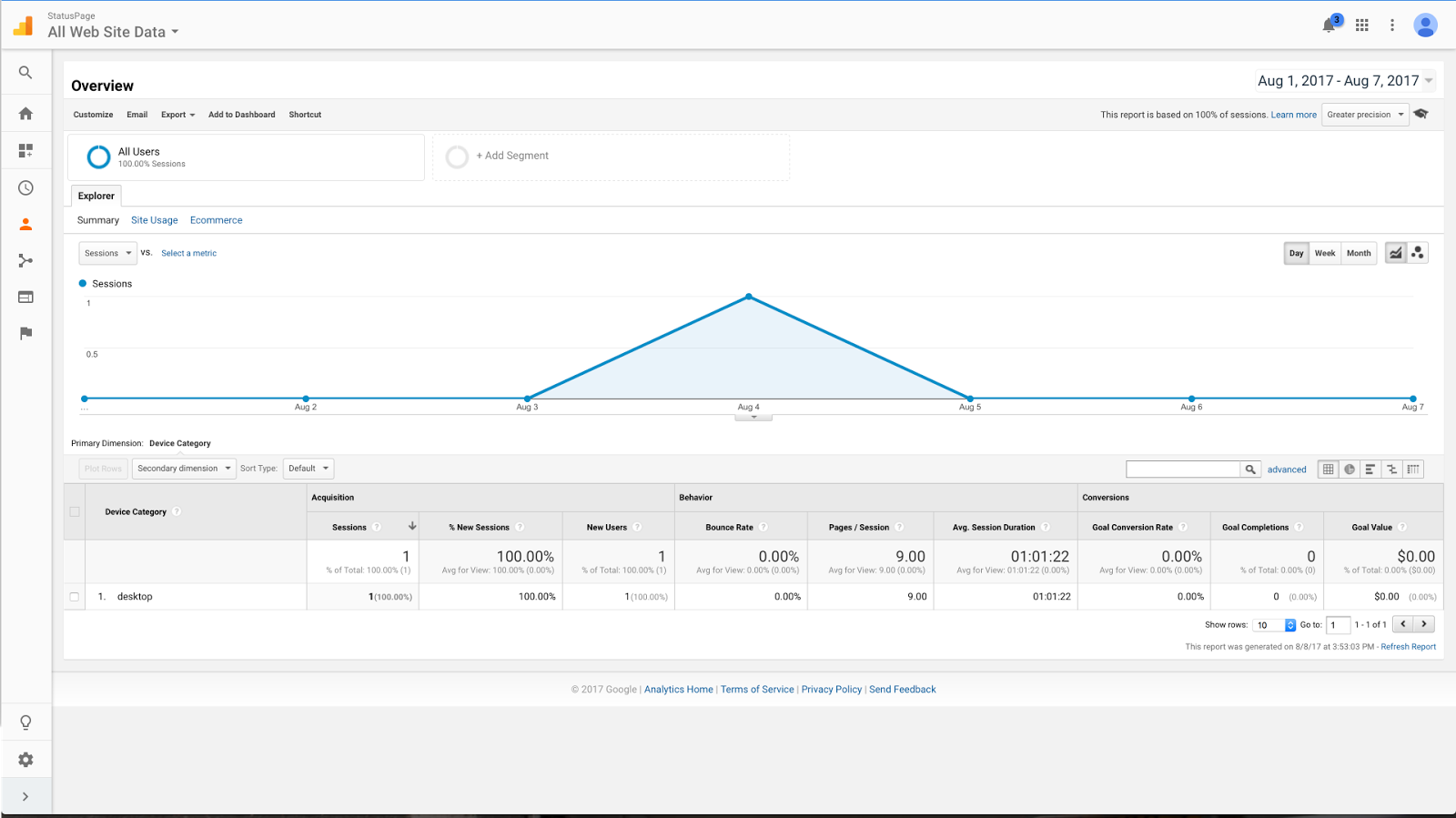 Statuspage tips & tricks: Monitor Statuspage traffic with Google ...