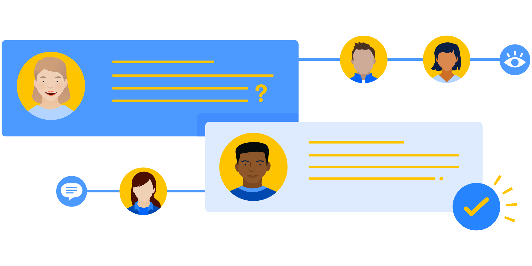 Automate approval workflows in Jira Service Management with Insight ... Automate approval workflows in Jira Service Management with Insight ...