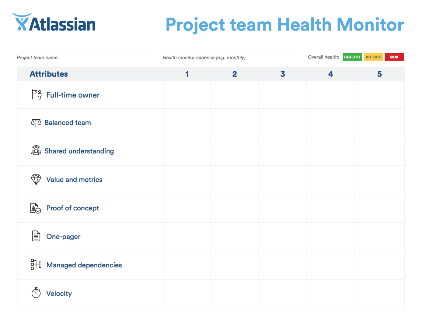 Everything you wanted to know about the Health Monitor (but were afraid ...