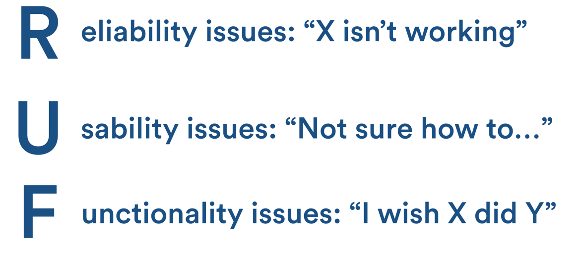 Separating the signal from the noise: how Atlassian does proactive ...