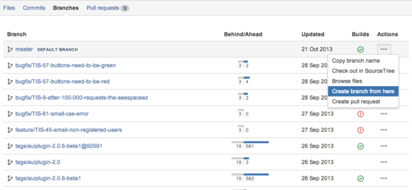 Stash 2.8: branch-based workflows simplified - Work Life by Atlassian