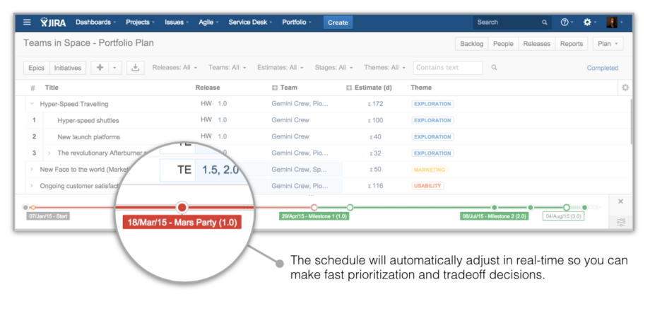 Get everyone on the same page this New Year with Jira Portfolio