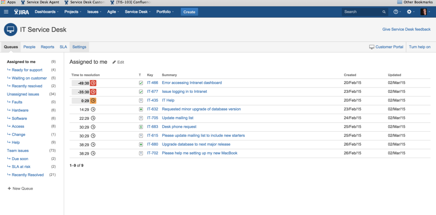 Graduate from Email Support: Managing Teams - Atlassian Blogs