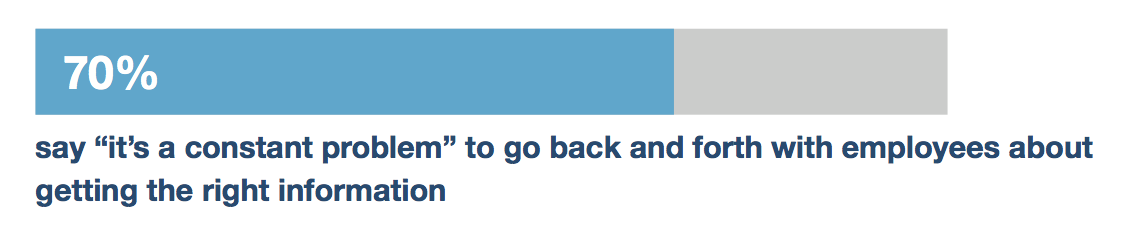 Three simple ways to encourage bug reporting