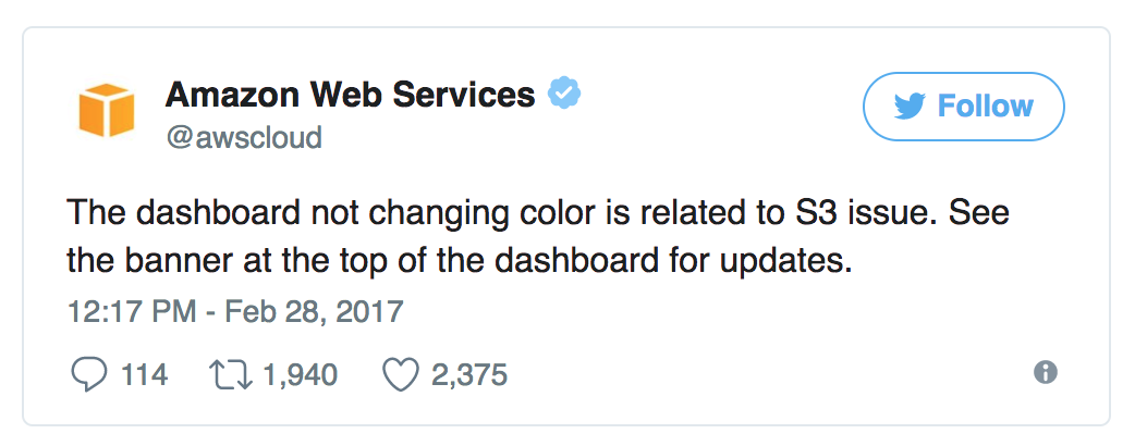 AWS status: The complete guide to monitoring status on the web’s ...