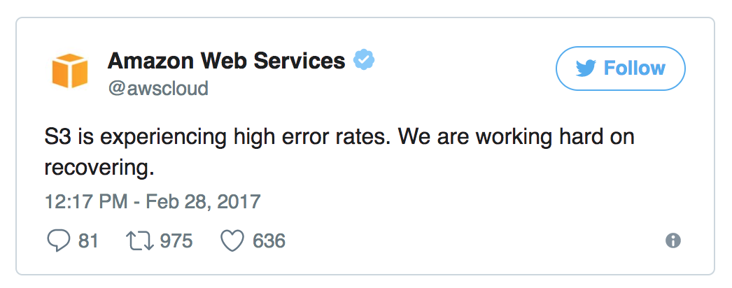 AWS status: The complete guide to monitoring status on the web’s ...