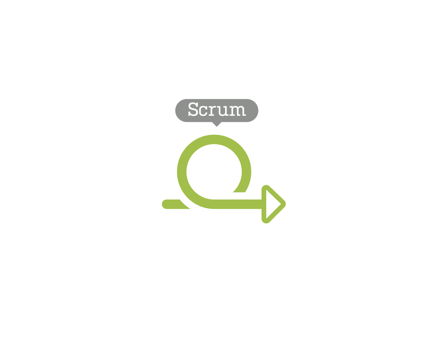 Scrum is the world’s most popular Agile development methodology ...
