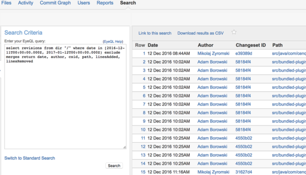 New reporting in Fisheye and Crucible 4.3, and more - Work Life by ...
