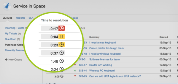 Collecting requests in Jira has never been easier
