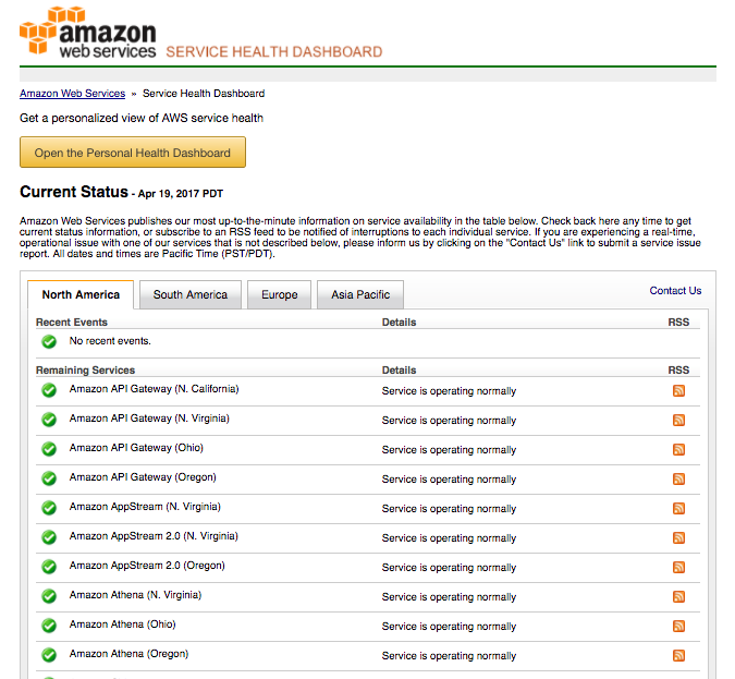 AWS status: The complete guide to monitoring status on the web’s ...