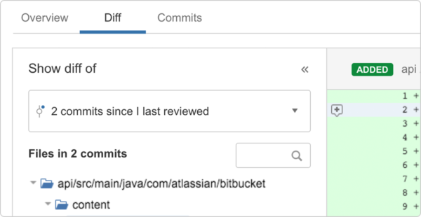 5 elements of a perfect pull request - Work Life by Atlassian