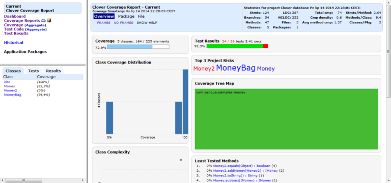 Clover 4 - see the greatest UI change ever - Inside Atlassian