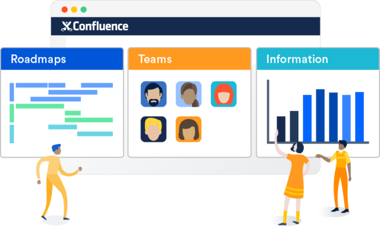5 signs your company is ready for Confluence Data Center - Work Life by ...
