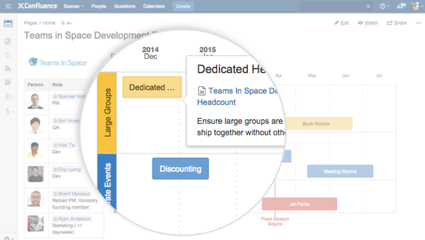 Introducing a new feedback loop in Confluence 5.7 - Work Life by Atlassian