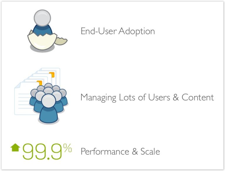 Introducing Confluence Enterprise: Company-wide Collaboration