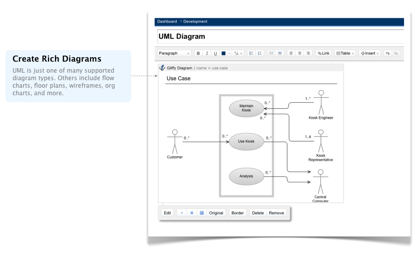 confluence-gliffy-diagrams