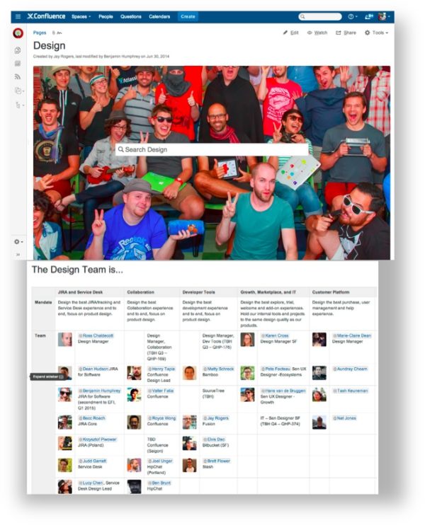 Should you create a Confluence space for your team or for each project ...