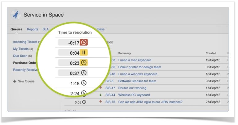 Inside Jira Service Desk: queues