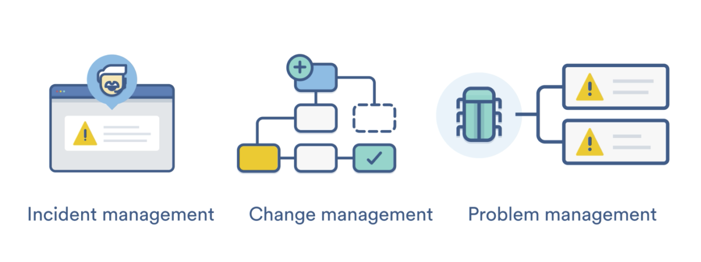 Jira Service Desk 3: built for IT and service teams