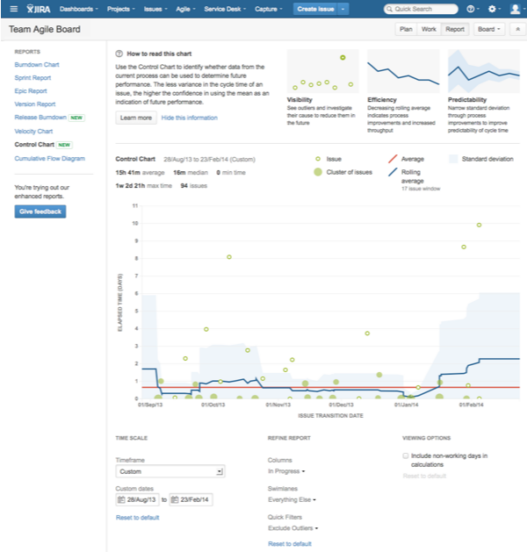 Now in Jira Agile Labs: an all new control chart - Inside Atlassian