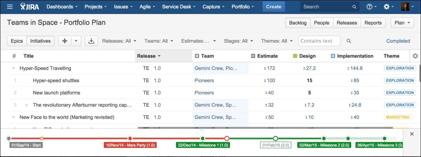Jira Portfolio: View, plan, & manage initiatives