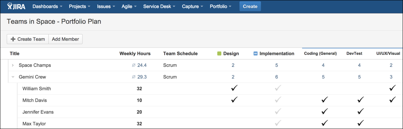 Jira Portfolio: View, plan, & manage initiatives