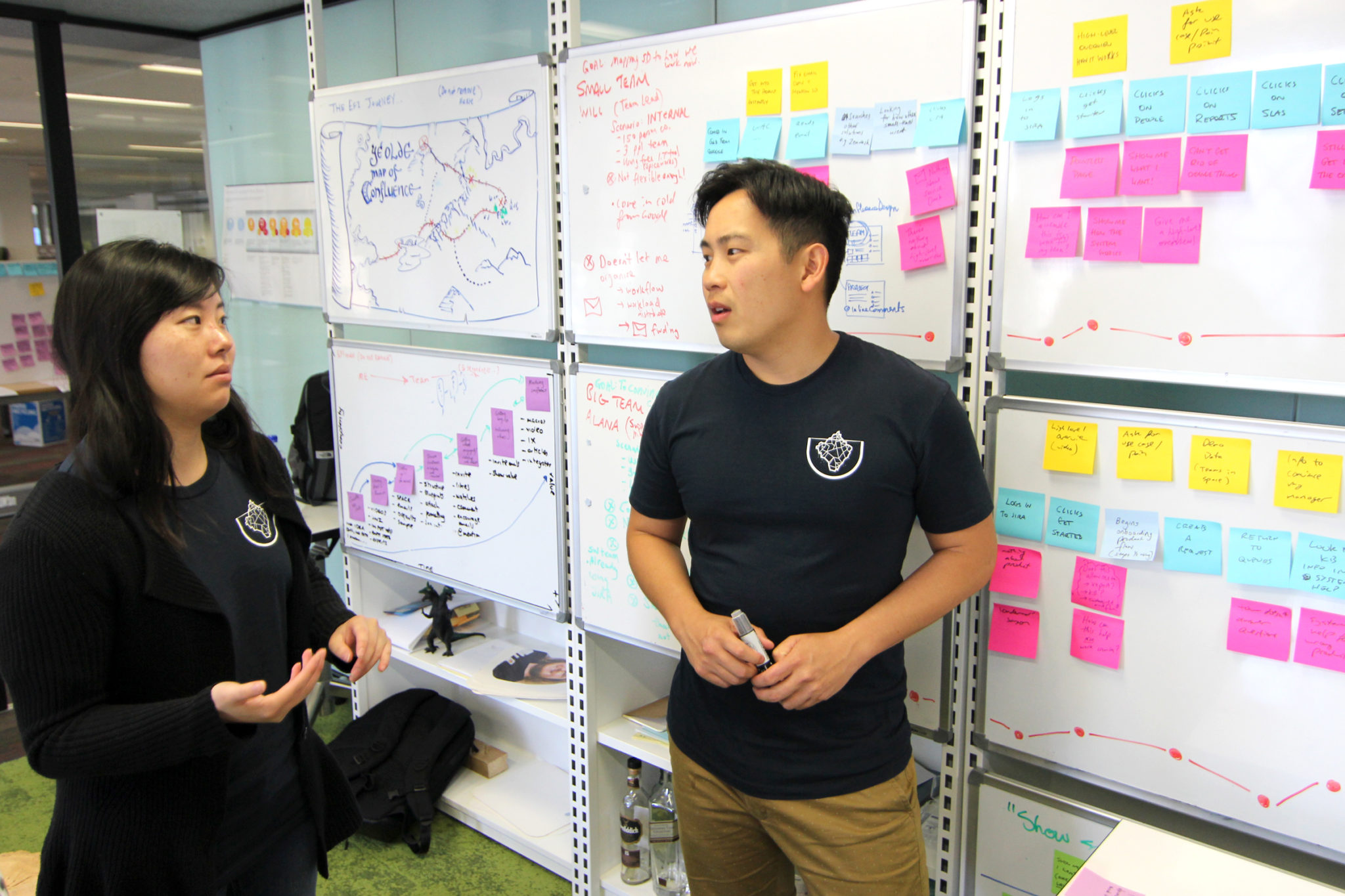 Inside Atlassian: seven steps for better retrospectives - Work Life by ...