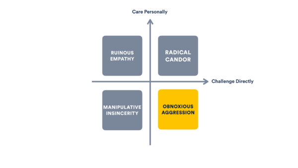 Why peer feedback should prioritize radical candor - Inside Atlassian