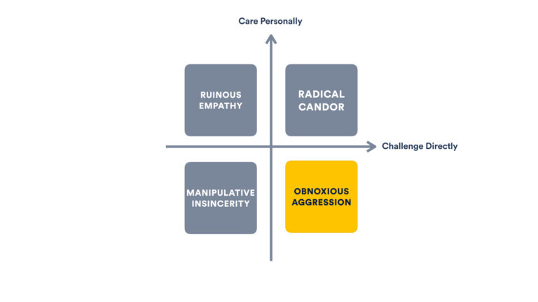Why peer feedback should prioritize radical candor - Inside Atlassian