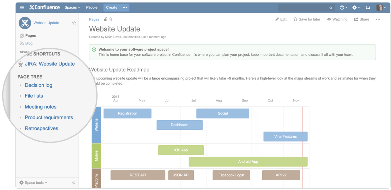3 ways to stay on top of your software project in Confluence