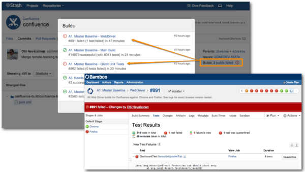 How Confluence Developers Avoid Branching From A Bad Commit