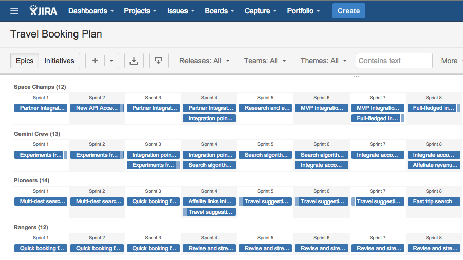 story-point-schedule-portfolio-jira story-point-schedule-portfolio-jira