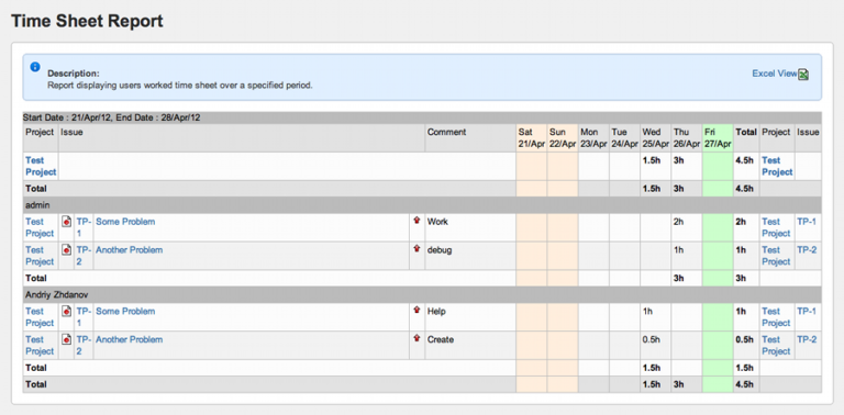 Marketplace Monday: Jira Timesheet - Work Life by Atlassian